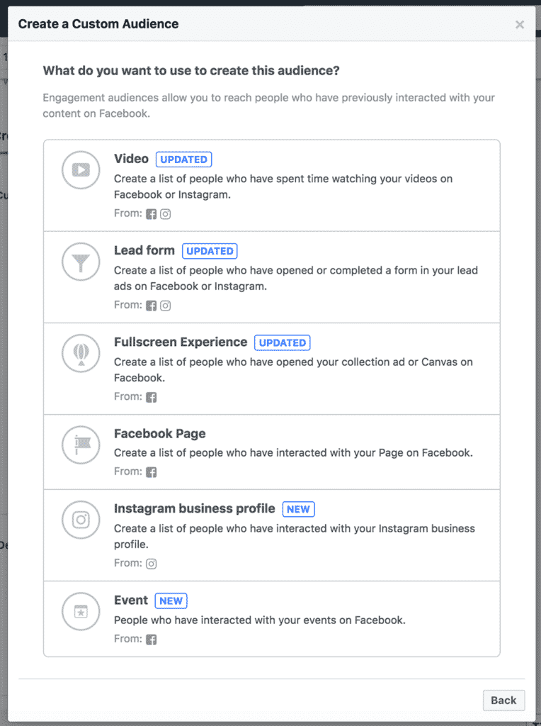 Facebook Targeting Explained - How To Use Facebook Targeting