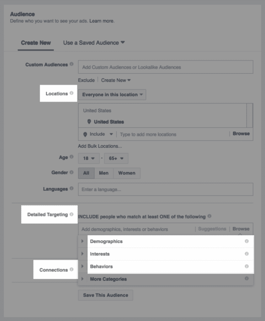 Facebook Targeting Explained - How To Use Facebook Targeting