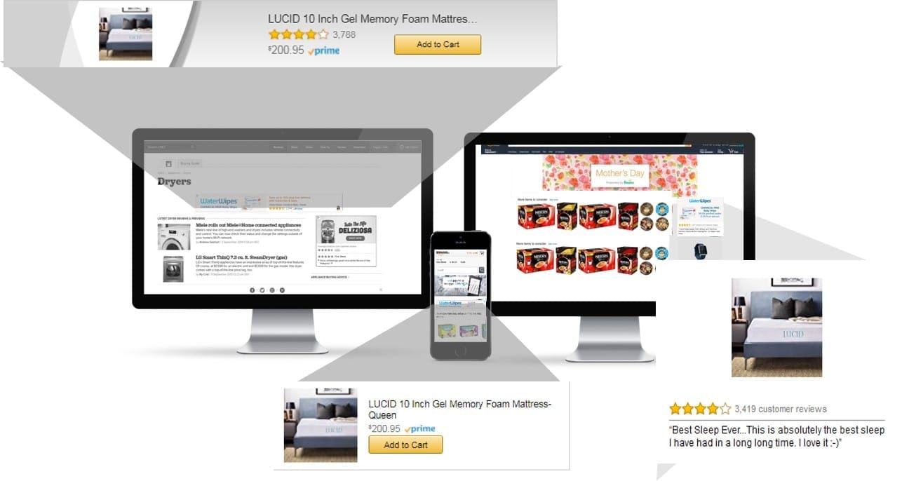 Amazon Ads Targeting Options - The Ultimate Targeting Guide