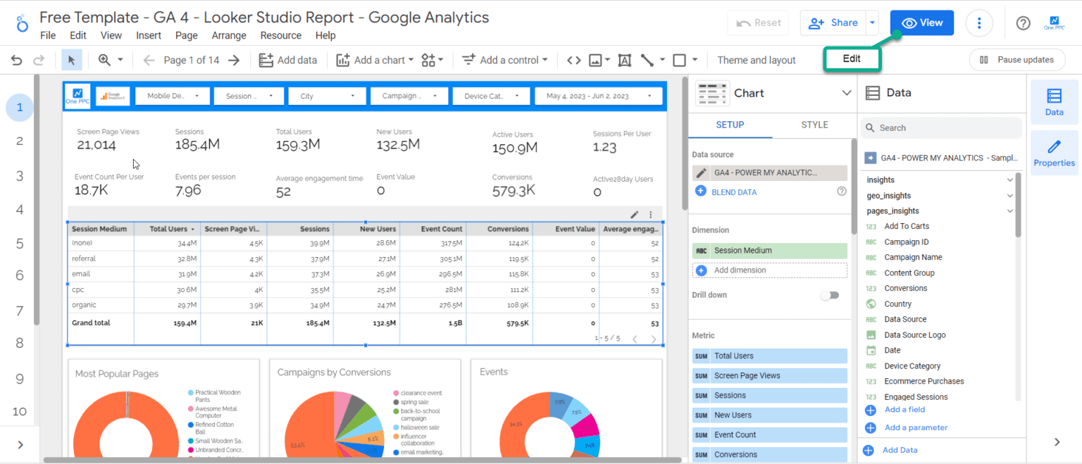 Google Analytics 4 Looker Studio Report Template GA 4 Data Google Analytics 4 Looker Studio Report Template GA 4 Data